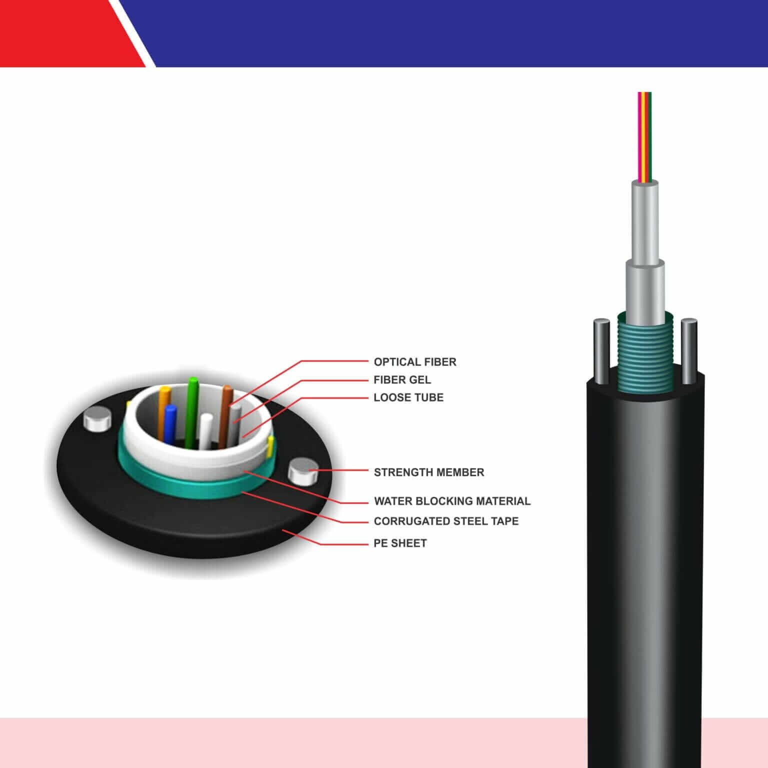best 24 core fiber optic cable G652d single - ELV Cables UAE